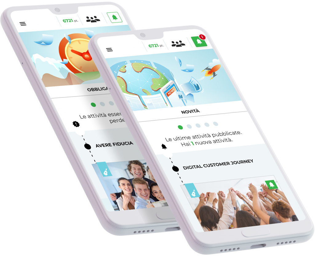 SKILLATO® | Gamification & eLearning to boost Performance